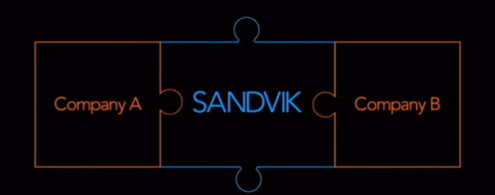 Mergers & acquisitions